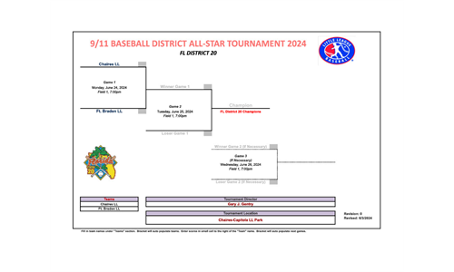 Woodville Little League > Home